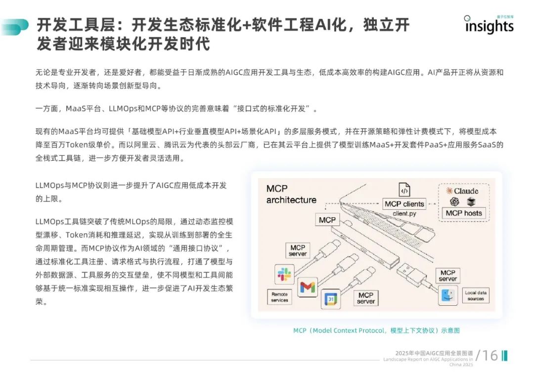 2025中国AIGC应用全景图谱 | 研究报告 - 数智化发展研究中心DTinsight